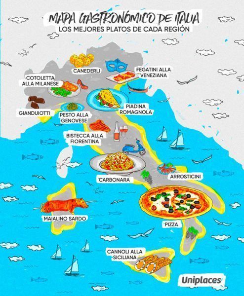 Los Platos Más Típicos De Europa Touristear Travel Blog